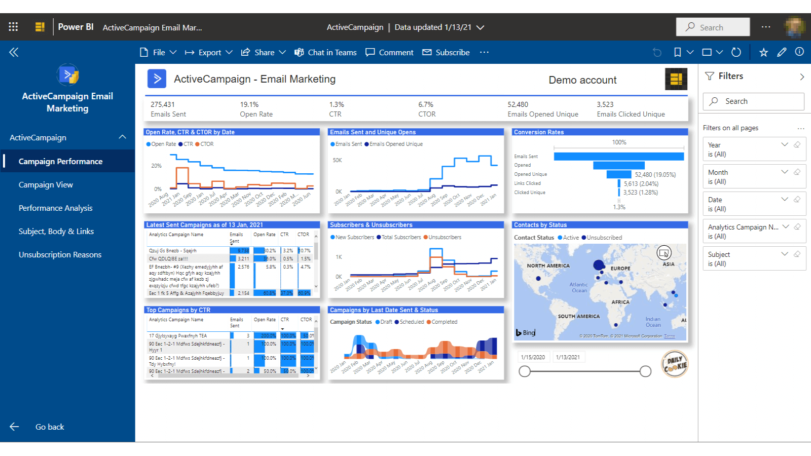 Power Bi Marketing Dashboard Examples At Theresa Edwards Blog Power Bi Marketing Dashboard Examples At Theresa Edwards Blog