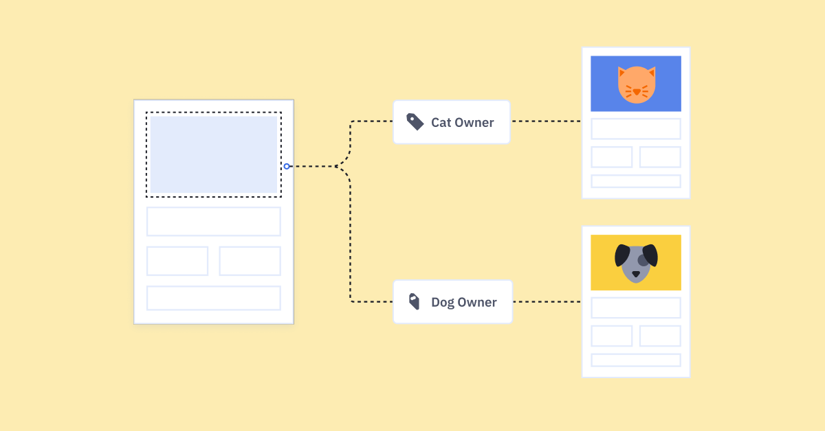 Animated GIFs in Email: How to Add GIFs to Emails, Plus 4 Examples